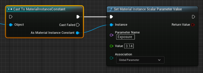 Access Post Process Materials | 1000 Forms of Bunnies